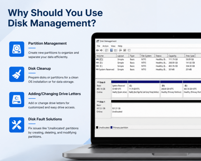 How to Open Disk Management - ilmydunya