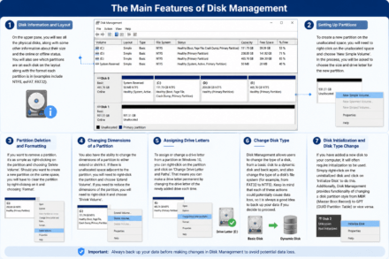 How to Open Disk Management - ilmydunya